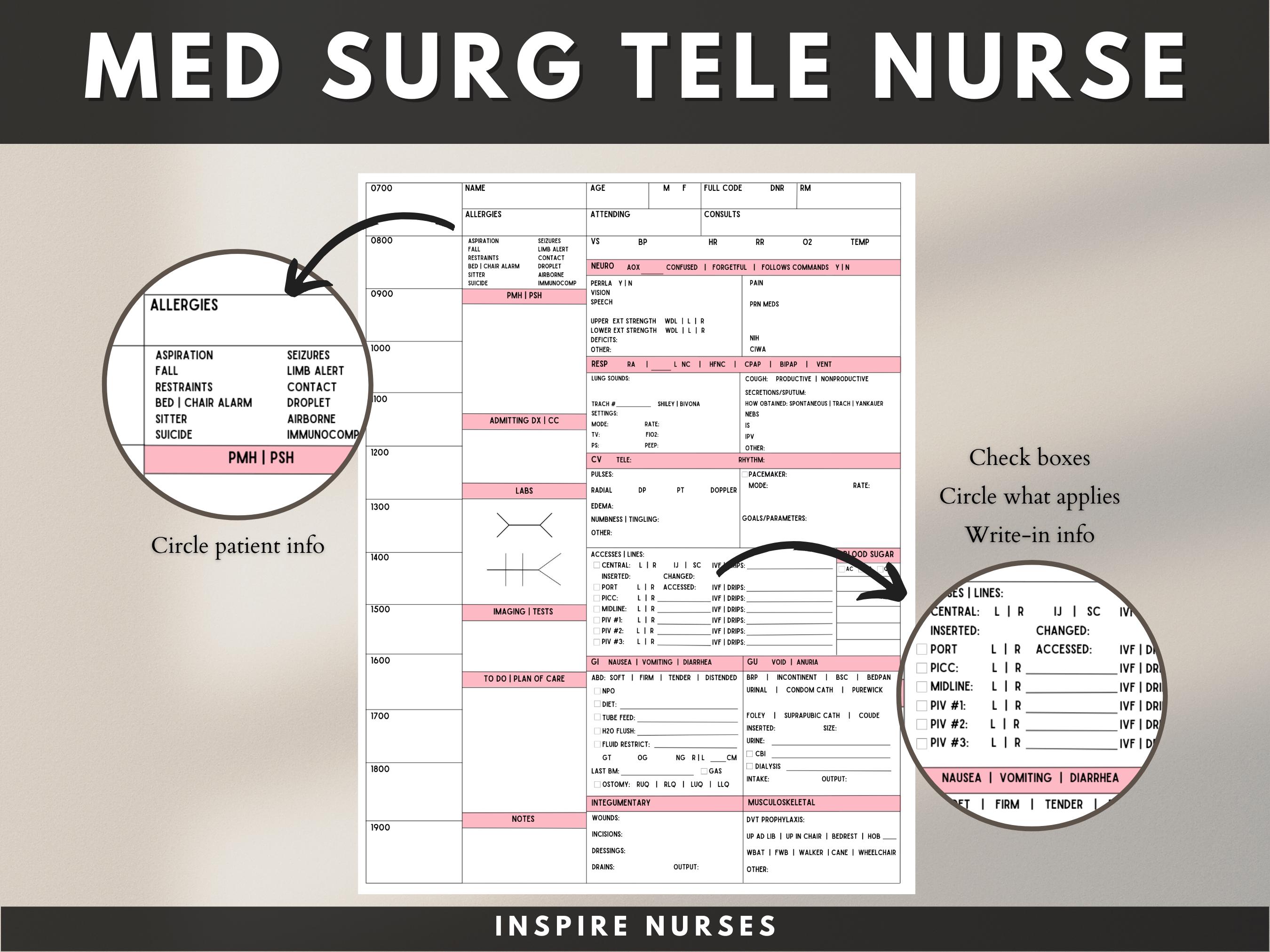 Med Surg, Tele, Printable Nurse Report Sheet, Nurse Brain Sheet ...
