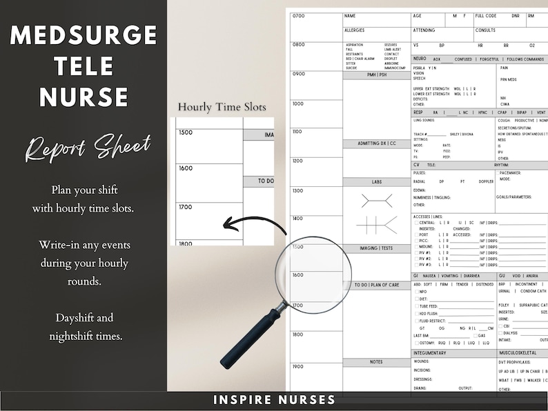 Med Surg, Tele, Printable Nurse Report Sheet, Nurse Brain Sheet ...