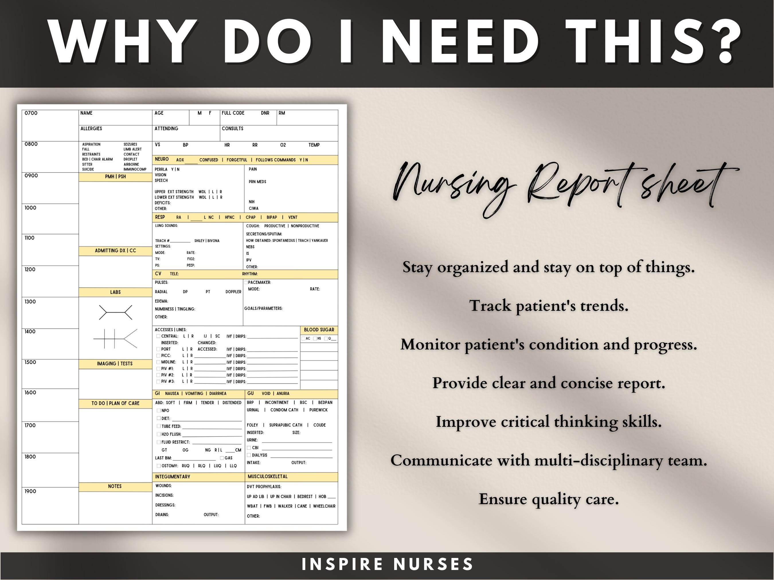 Med Surg, Tele, Printable Nurse Report Sheet, Nurse Brain Sheet ...