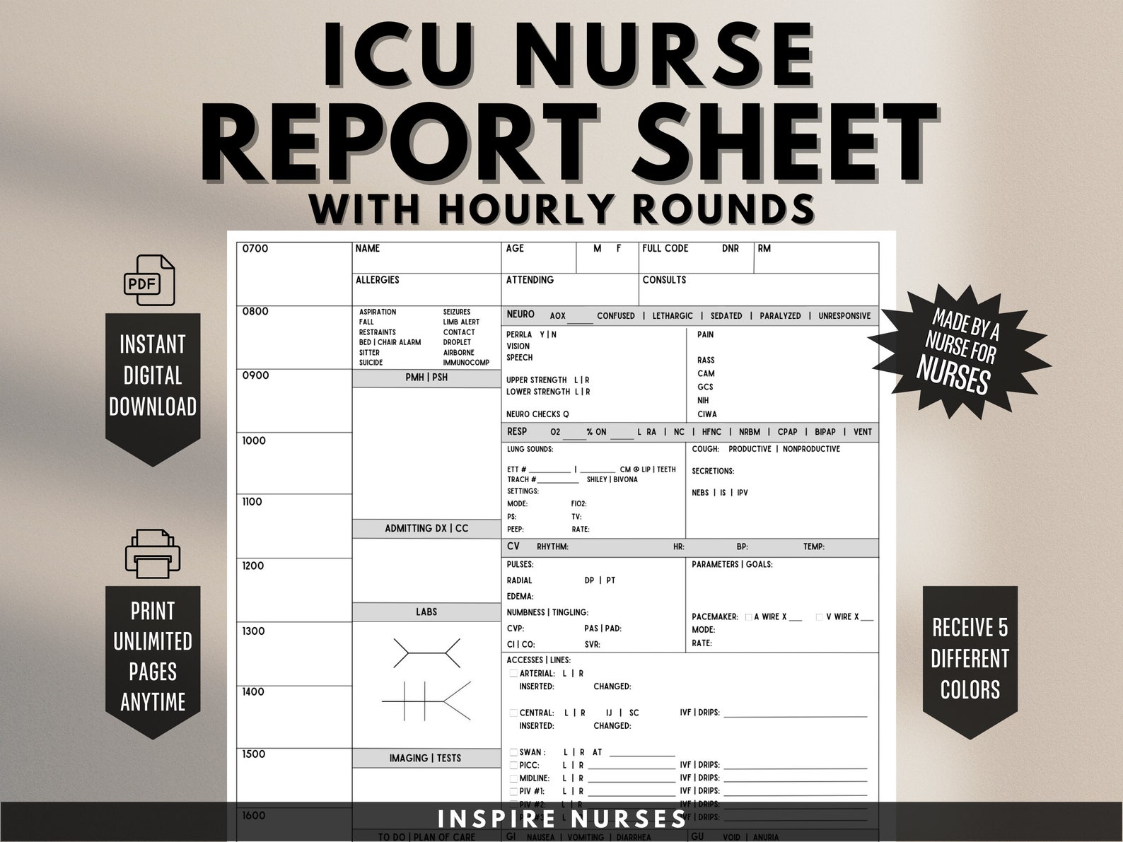 ICU Nurse Report Sheet With Hourly Rounding ICU Nursing - Etsy Canada
