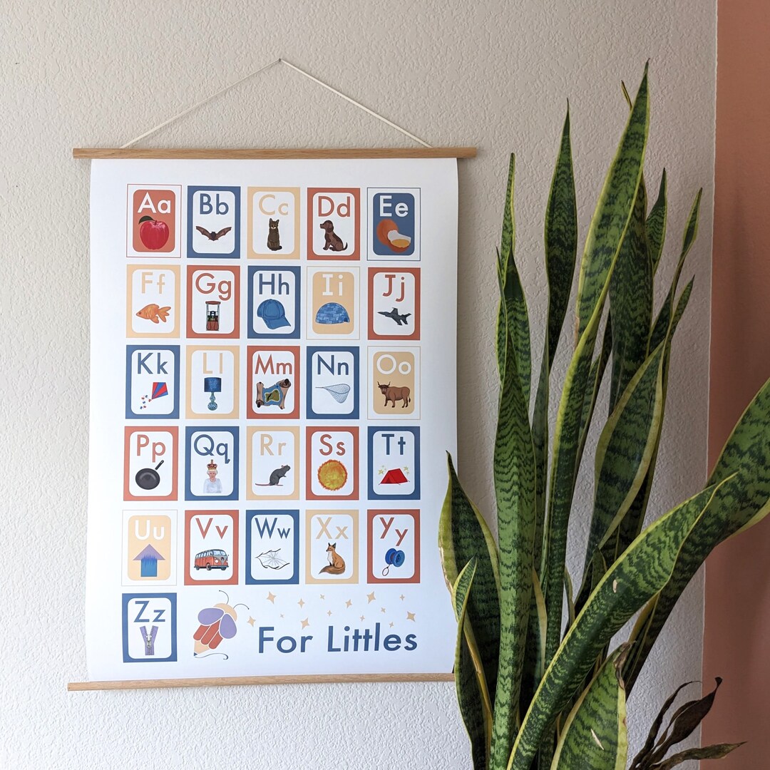 Custom ABC Wall Poster for Nursery, Bedroom, Playroom, Classroom - Etsy