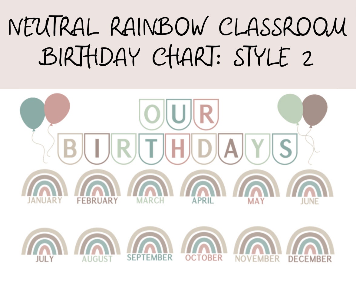 Classroom Birthday Display Neutral and Rainbow - Etsy
