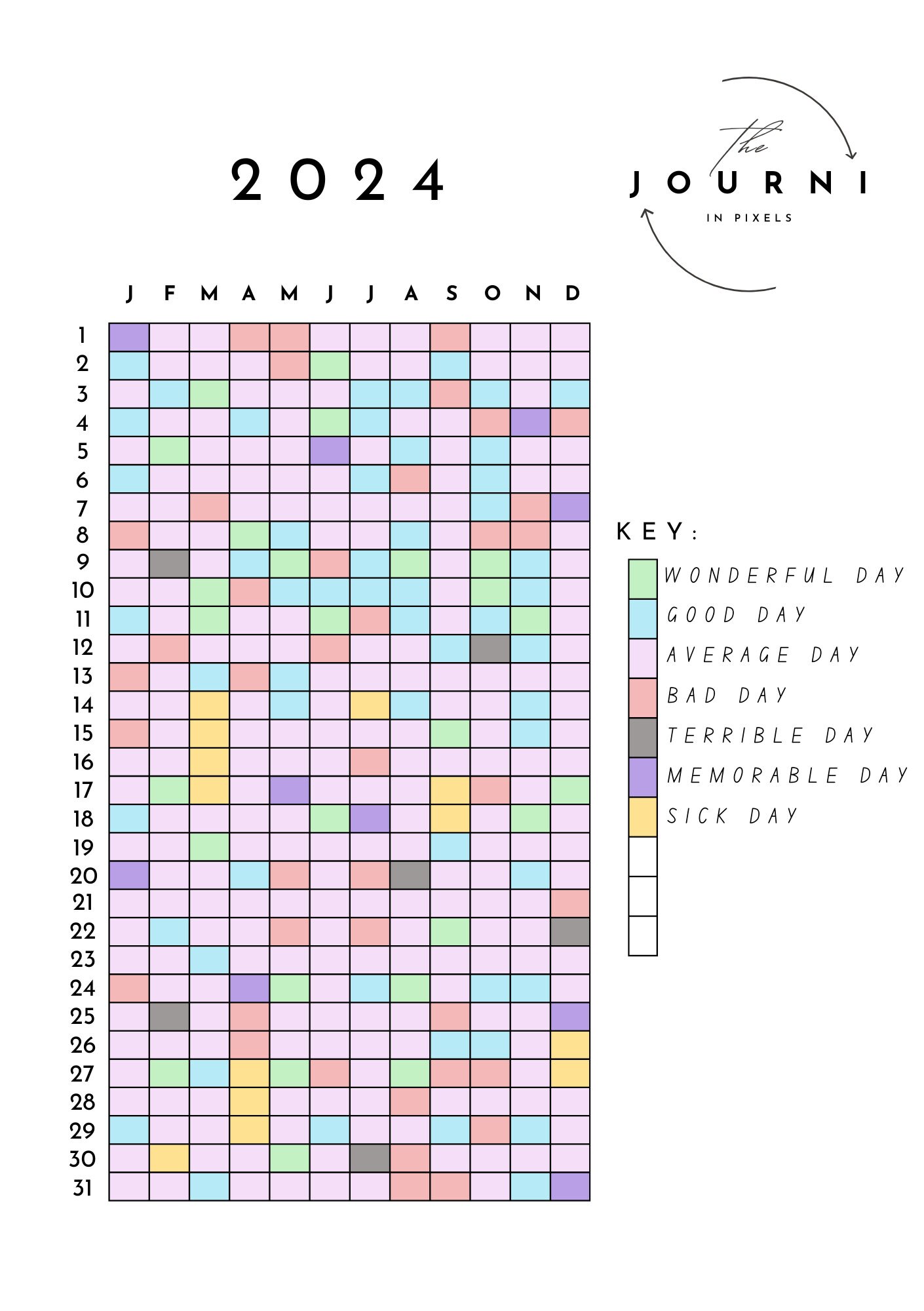 The Journi in Pixels, A One Year Pixel Chart of Your Life, Simple ...