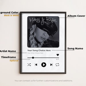 Personalized Song Poster Wall Art,custom Song Poster, Personalized ...