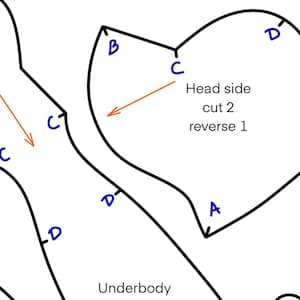 Little Puppy PDF Sewing Pattern Stuffed Dog Plushy Toy Sewing Tutorial ...