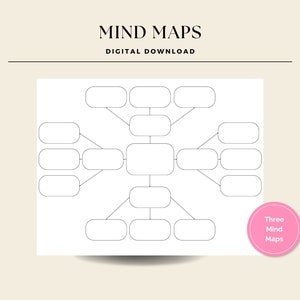 Printable Mind Map Templates - Etsy