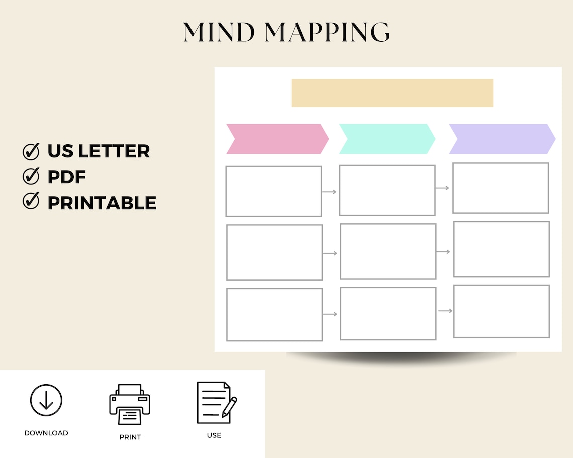 Fillable Mind Maps Templates | Mind Mapping | Printables | Concept Maps ...