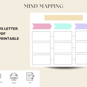 Printable Mind Map Templates - Etsy