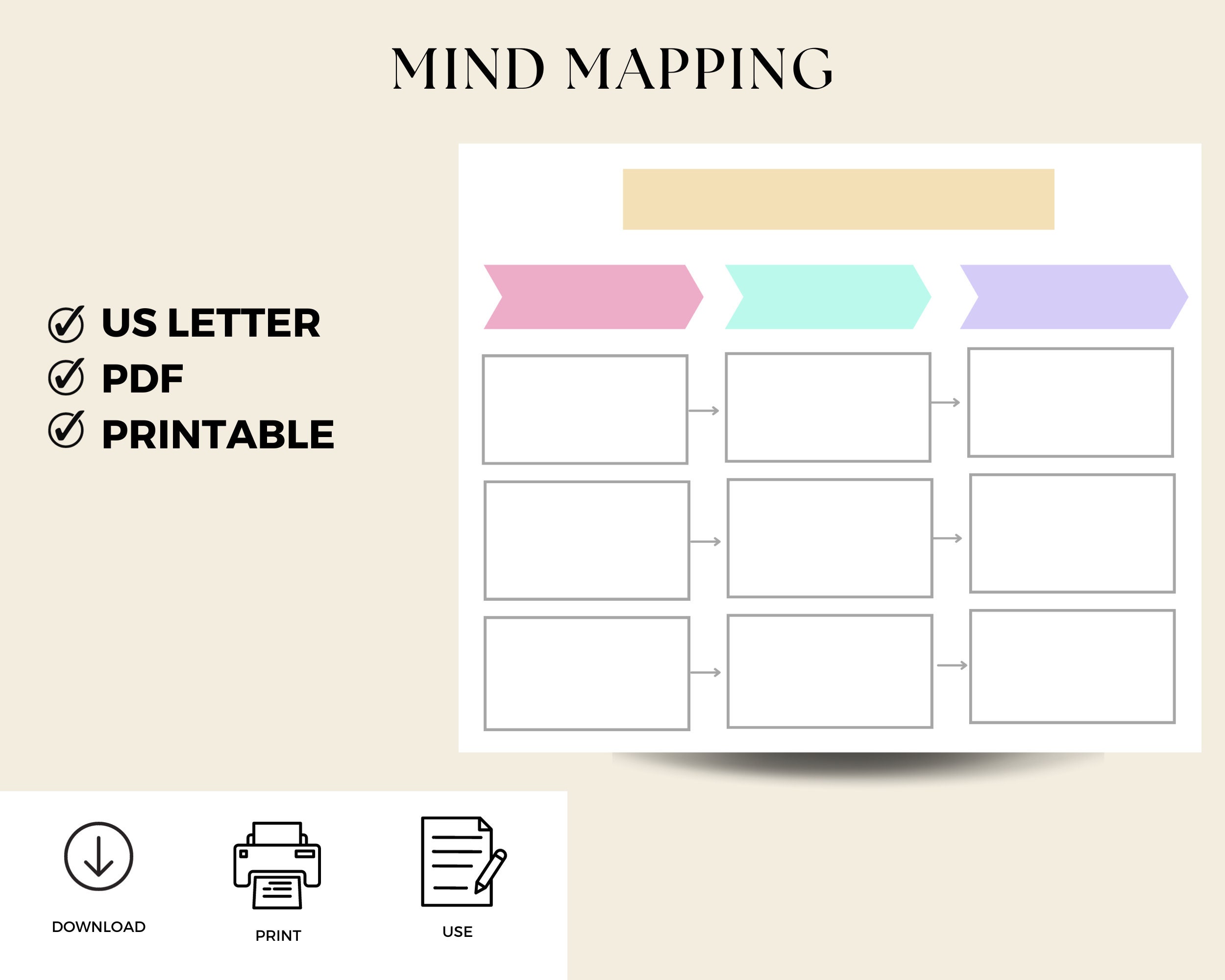 Fillable Mind Maps Templates | Mind Mapping | Printables | Concept Maps ...