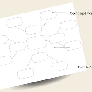 Printable Mind Map Templates - Etsy