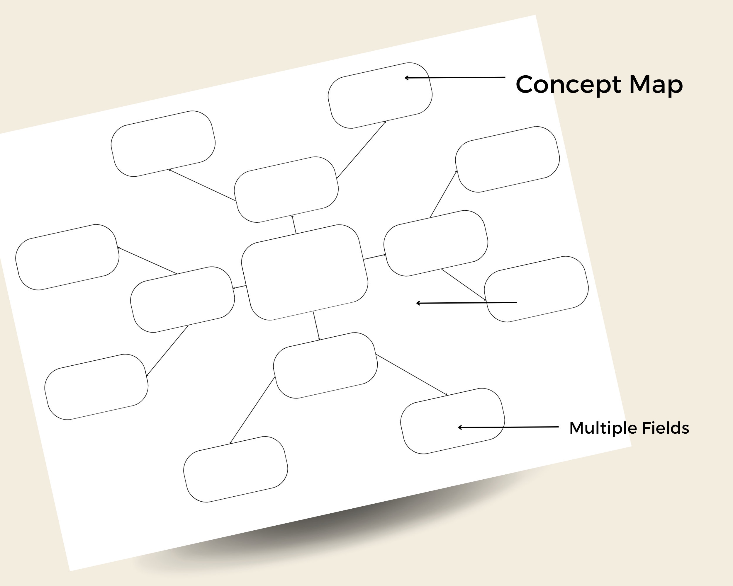 Printable Mind Map Templates - Etsy