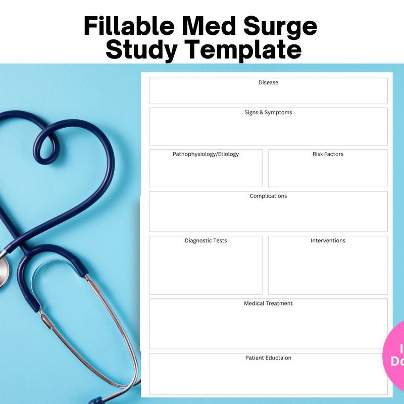 Med Surg Concept Map - Etsy
