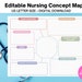 Editable Nursing Concept Map Template | Concept Map | Nurse Concept Map ...