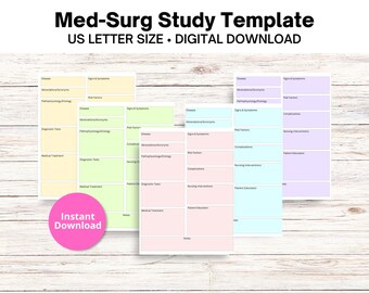 Nursing Concept Map, Med-surg Study Template, Patho Concept Map ...
