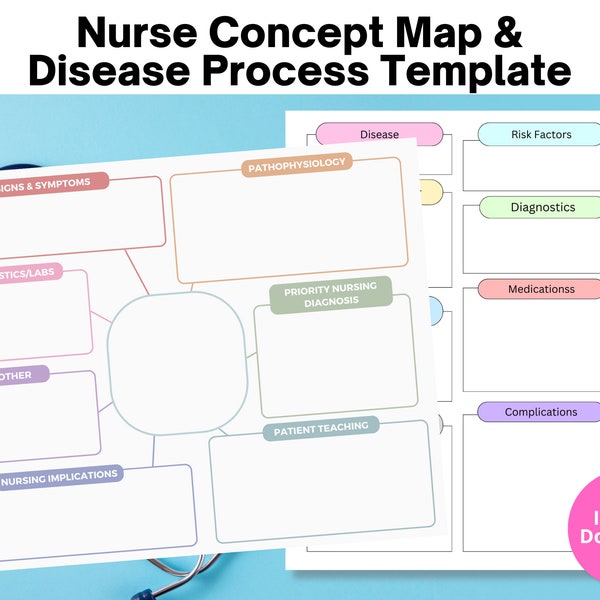 Nursing Concept Map - Etsy