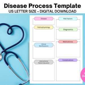 Editable Disease Process Template - Etsy