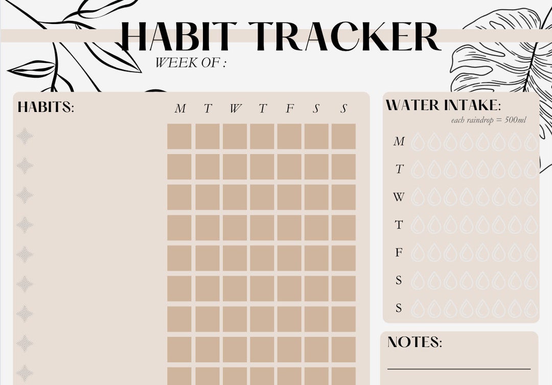 Habit Tracker Canva Template - Etsy