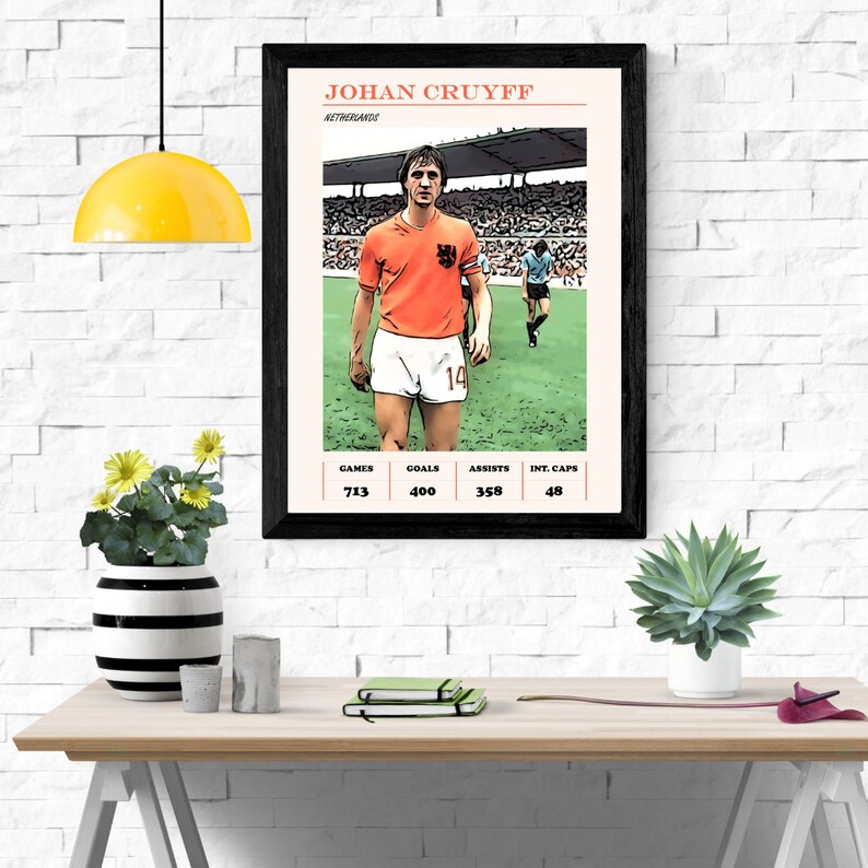 Johan Cruyff Wall Poster A4 Netherlands Poster Wall Art Football ...
