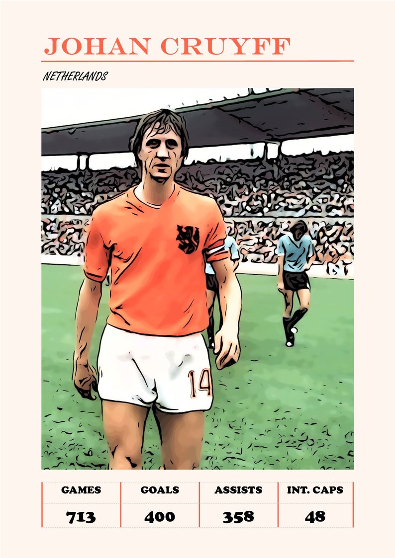 Johan Cruyff Wall Poster A4 Netherlands Poster Wall Art Football ...