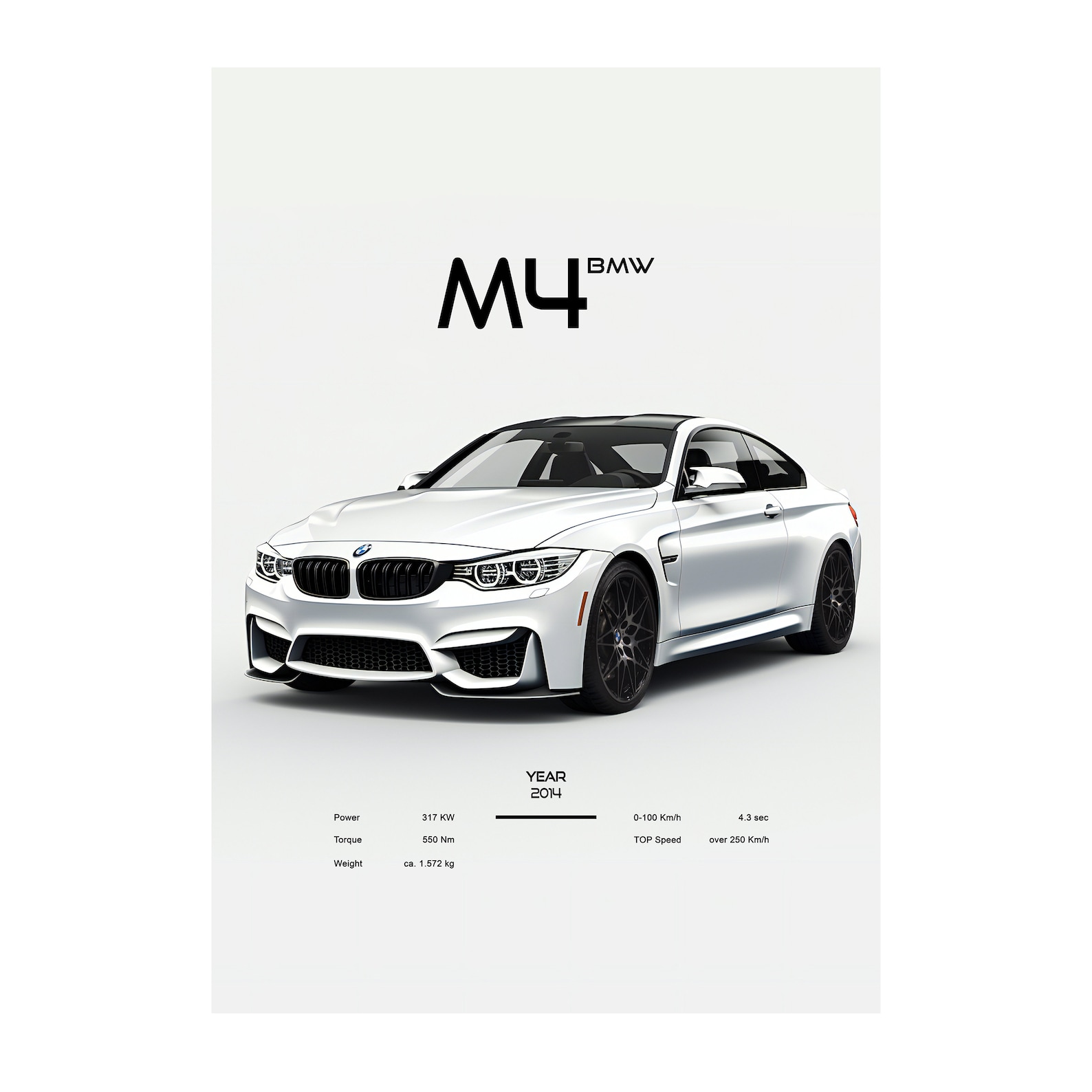 M4 Car Poster | Digital Download | BMW Wall Art | Living Room Poster ...
