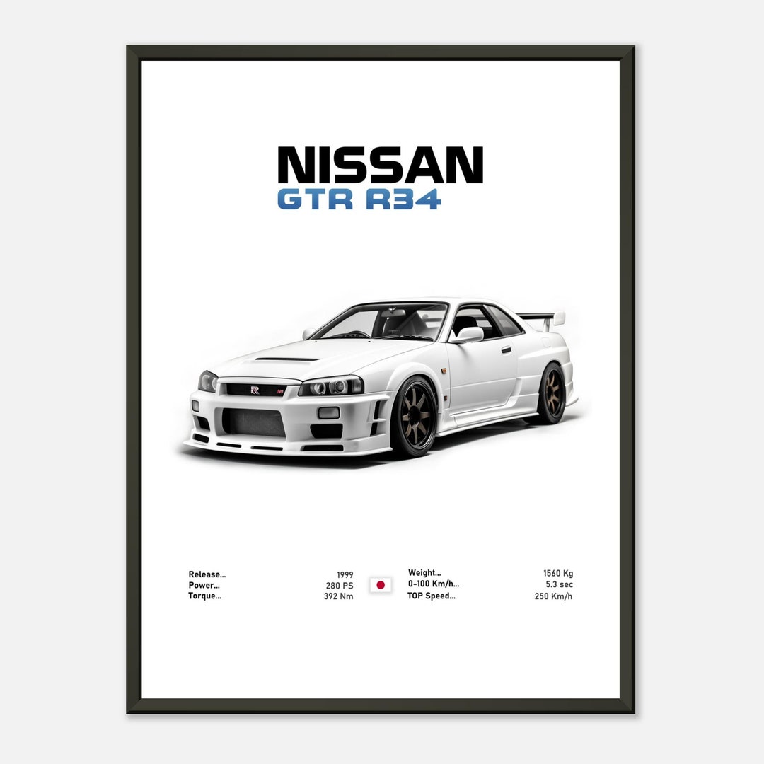 Nissan Skyline GTR R34 Car Posters GTR R34 - Etsy