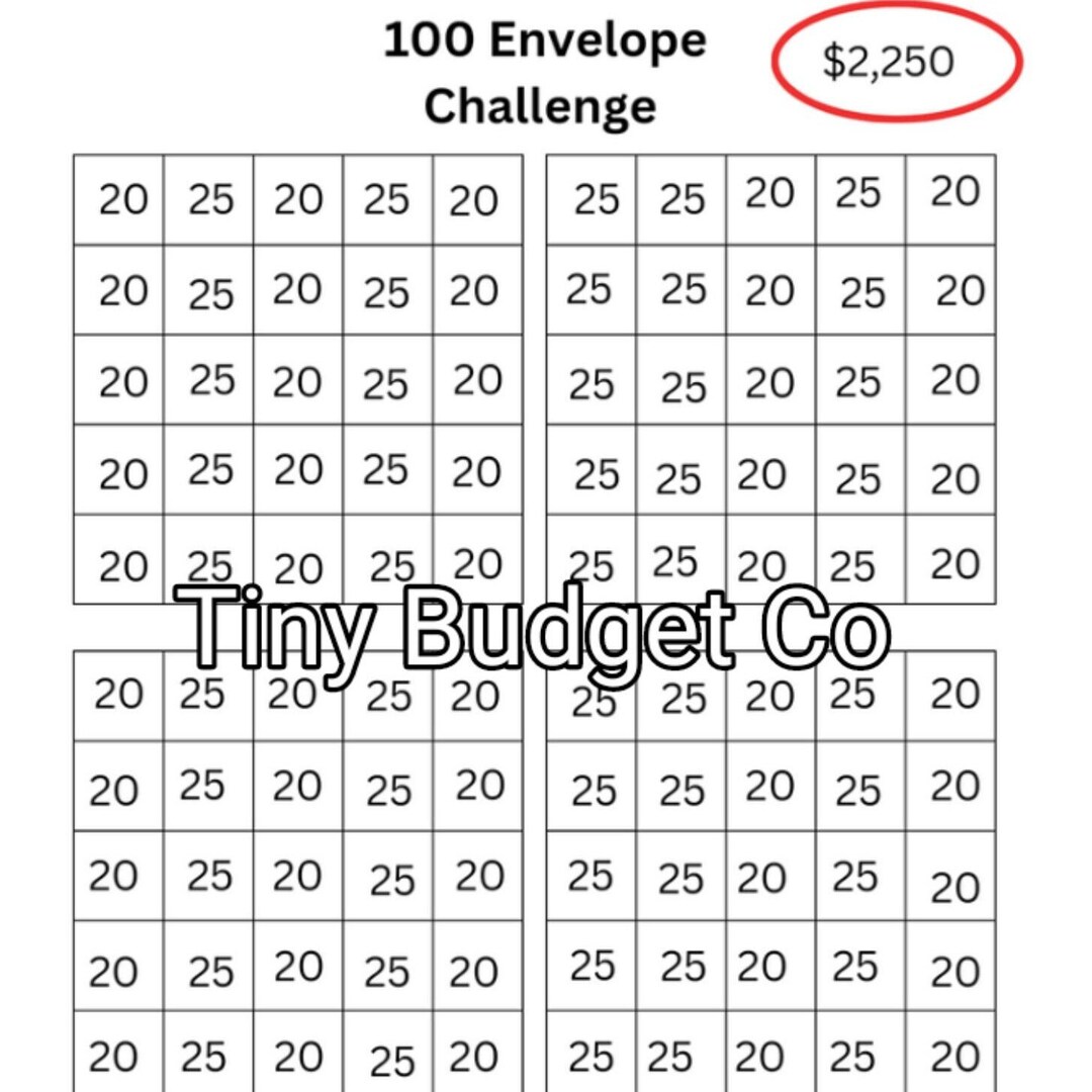 100 Envelope Saving Challenge Save 2,250 Dollars, Low Income Save Money ...