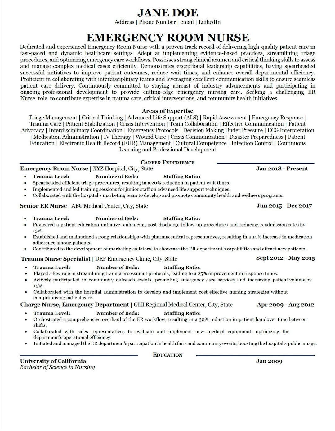 ER Nurse Resume Template - Etsy