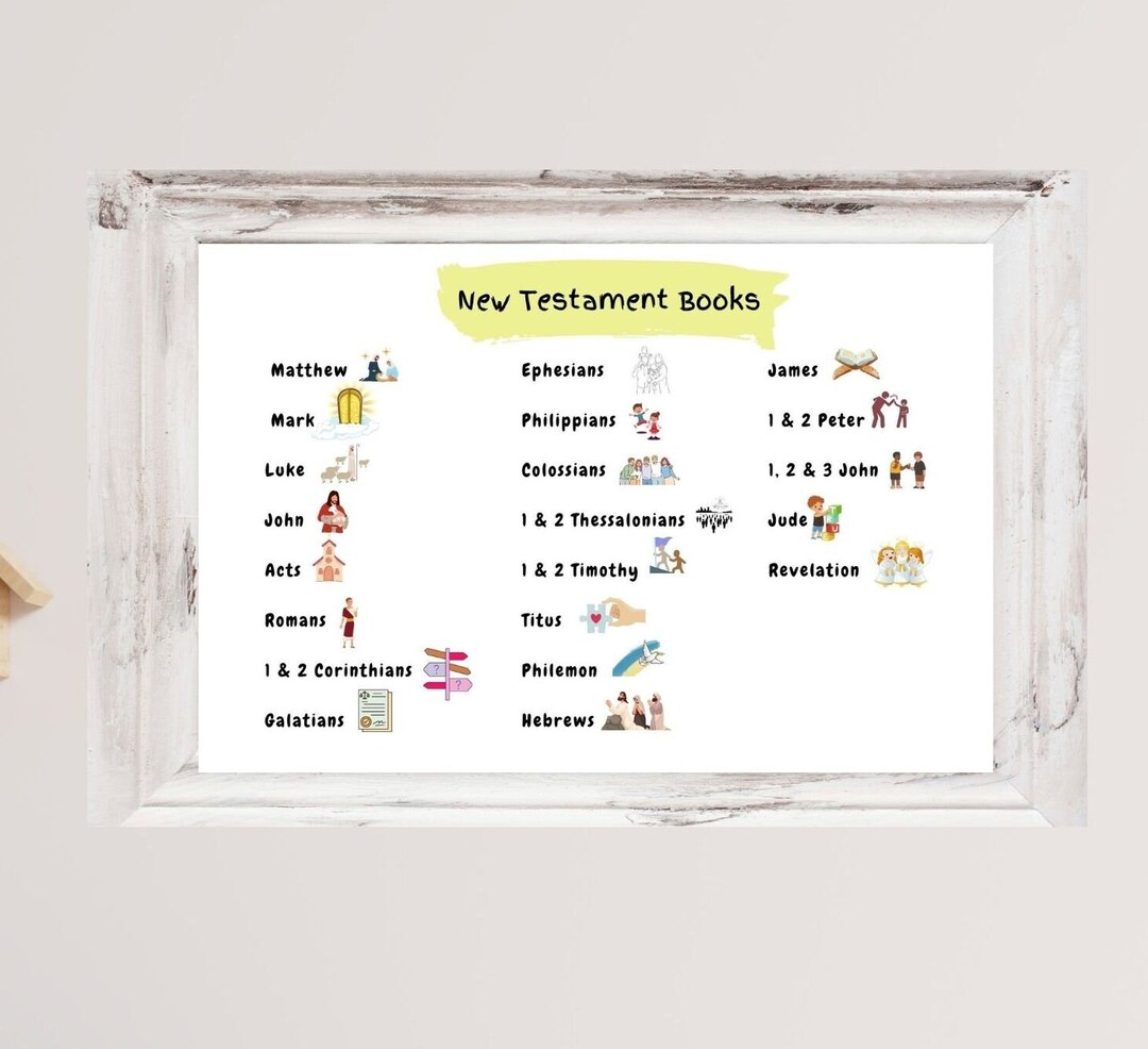 Easy Print New Testament Poster, Bible Wall Art for Kids, Nursery Wall ...
