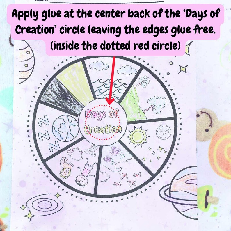 God’s Creation Story Activity – Faith-based Educational Coloring Craft ...