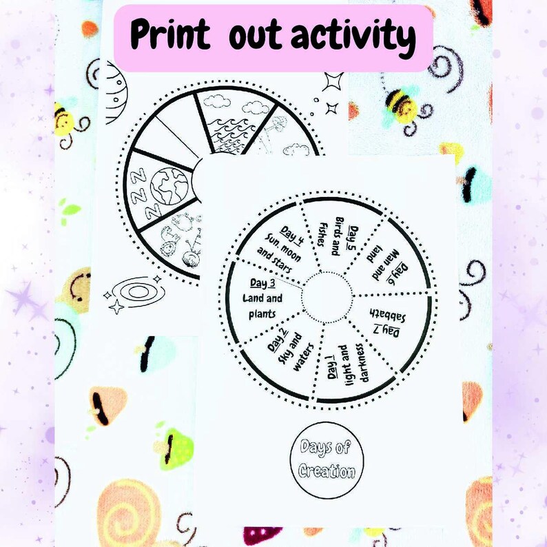 God’s Creation Story Activity – Faith-based Educational Coloring Craft ...