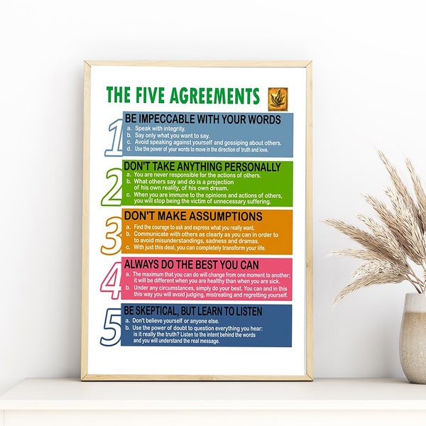 The Four Agreements Poster - Etsy