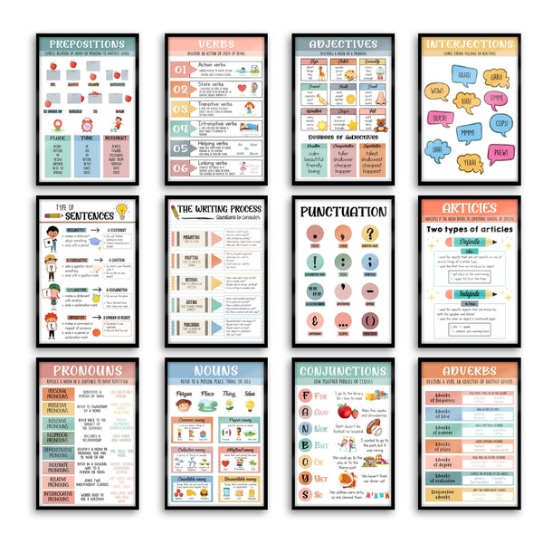 Grammar Poster - Etsy