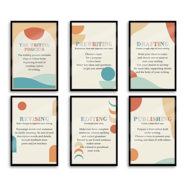 Grammar Poster - Etsy