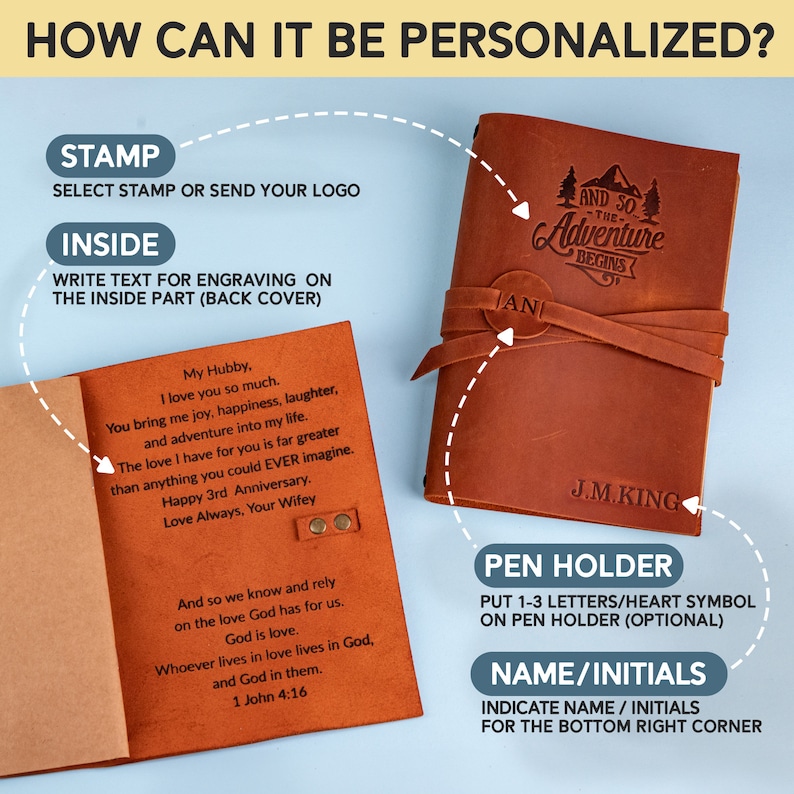 Custom Leather Religious Journal, Personalized Leather Priest Journal ...