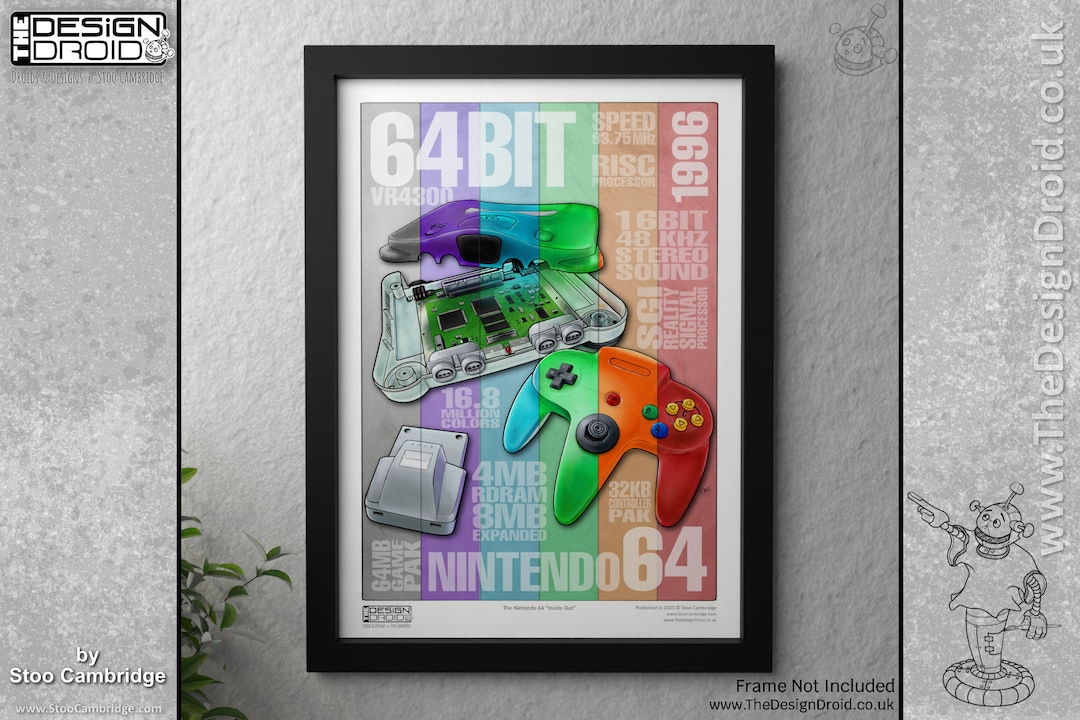 Nintendo 64 N64 Poster Print - Etsy