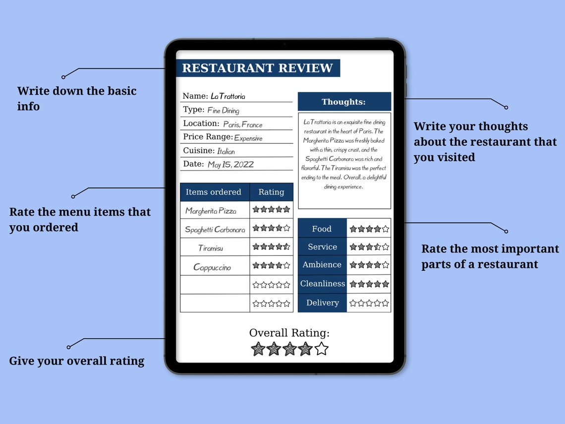 Printable Restaurant Review Journal, Editable A5 Templates on Canva ...