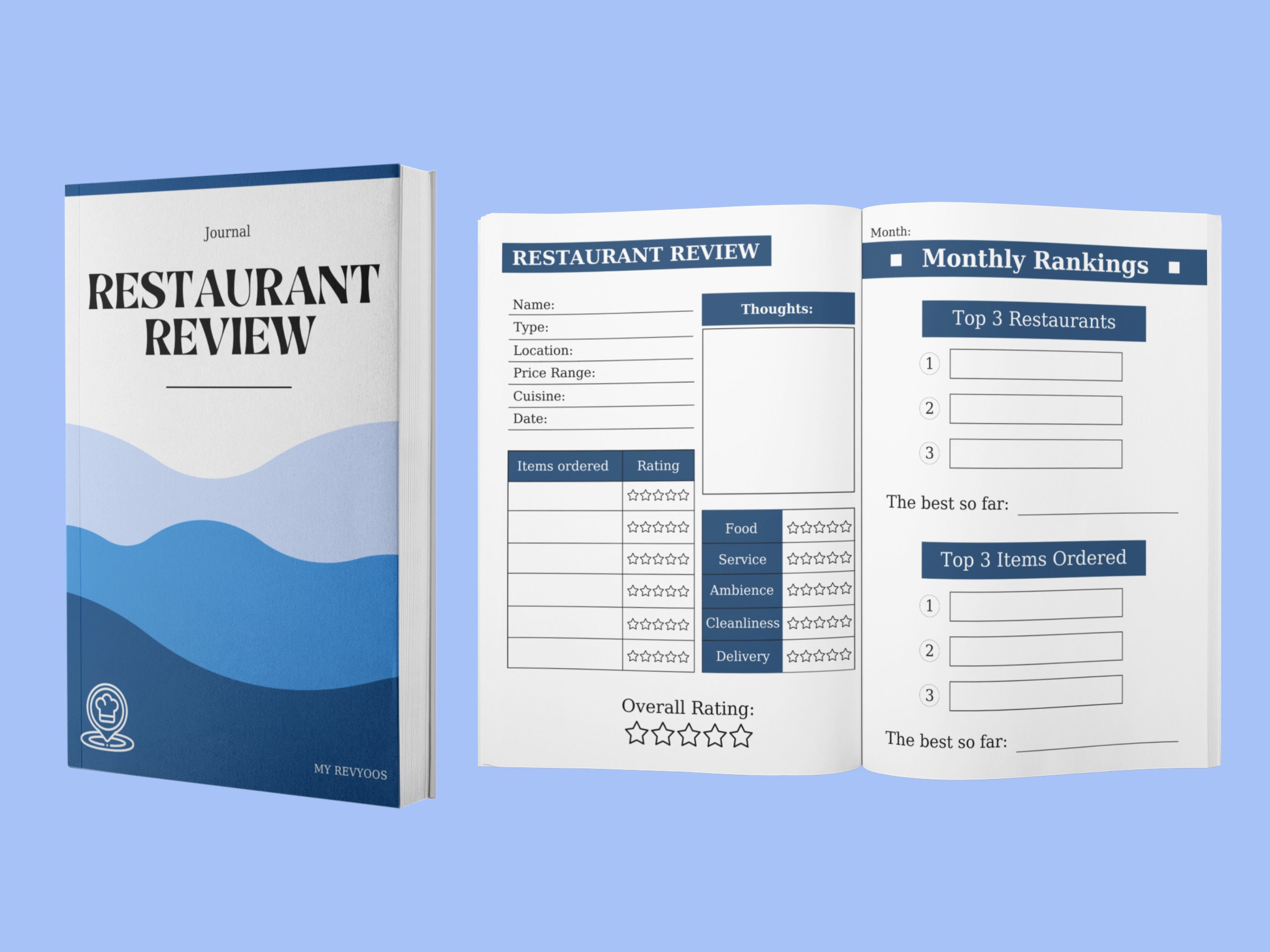 Printable Restaurant Review Journal, Editable A5 Templates on Canva ...