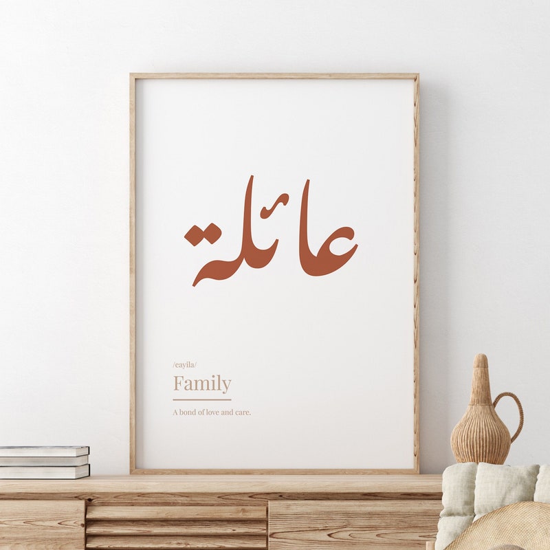 Family Word Art - Etsy