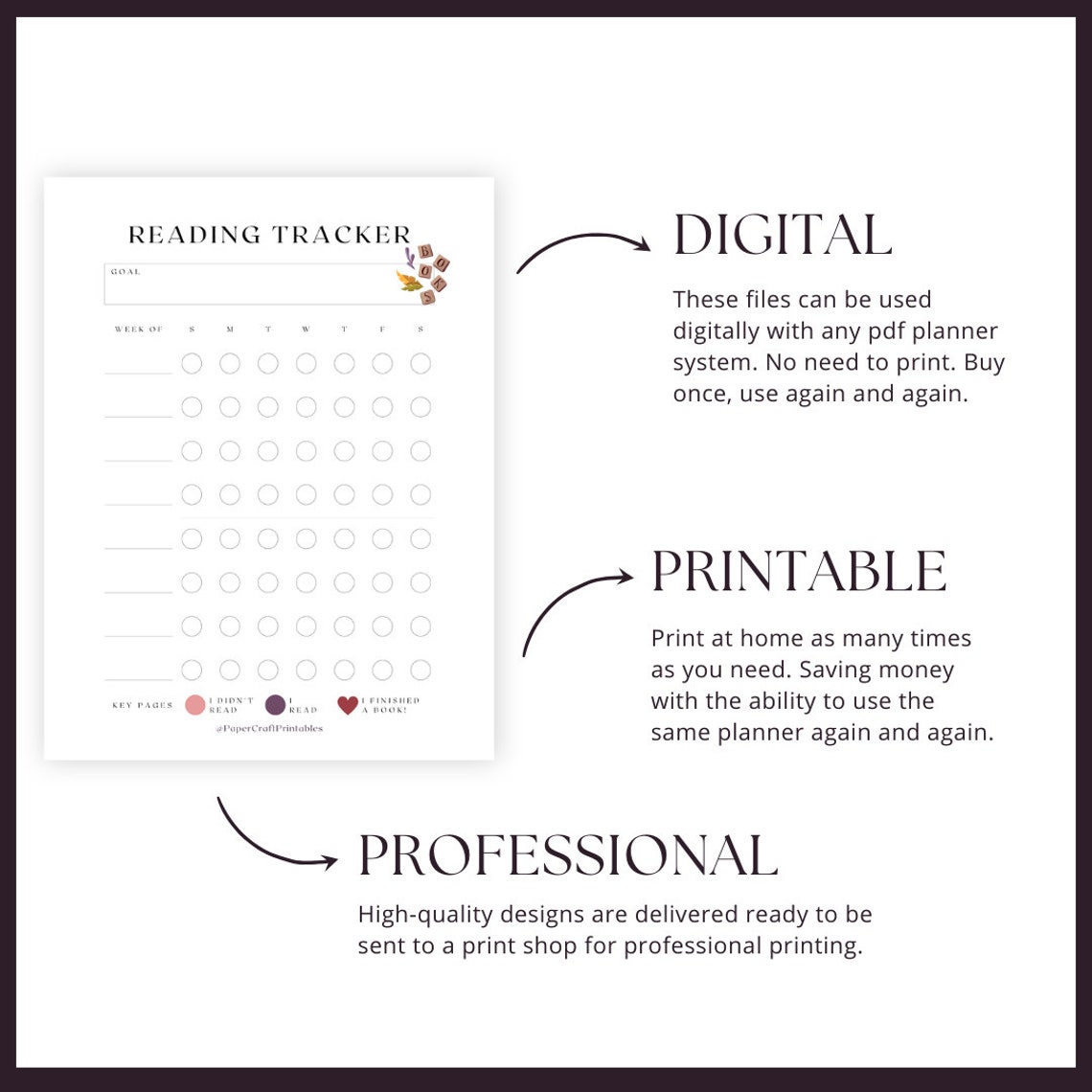 Minimalist Reading Journal Printable Book Review, Habit Tracker, Log ...