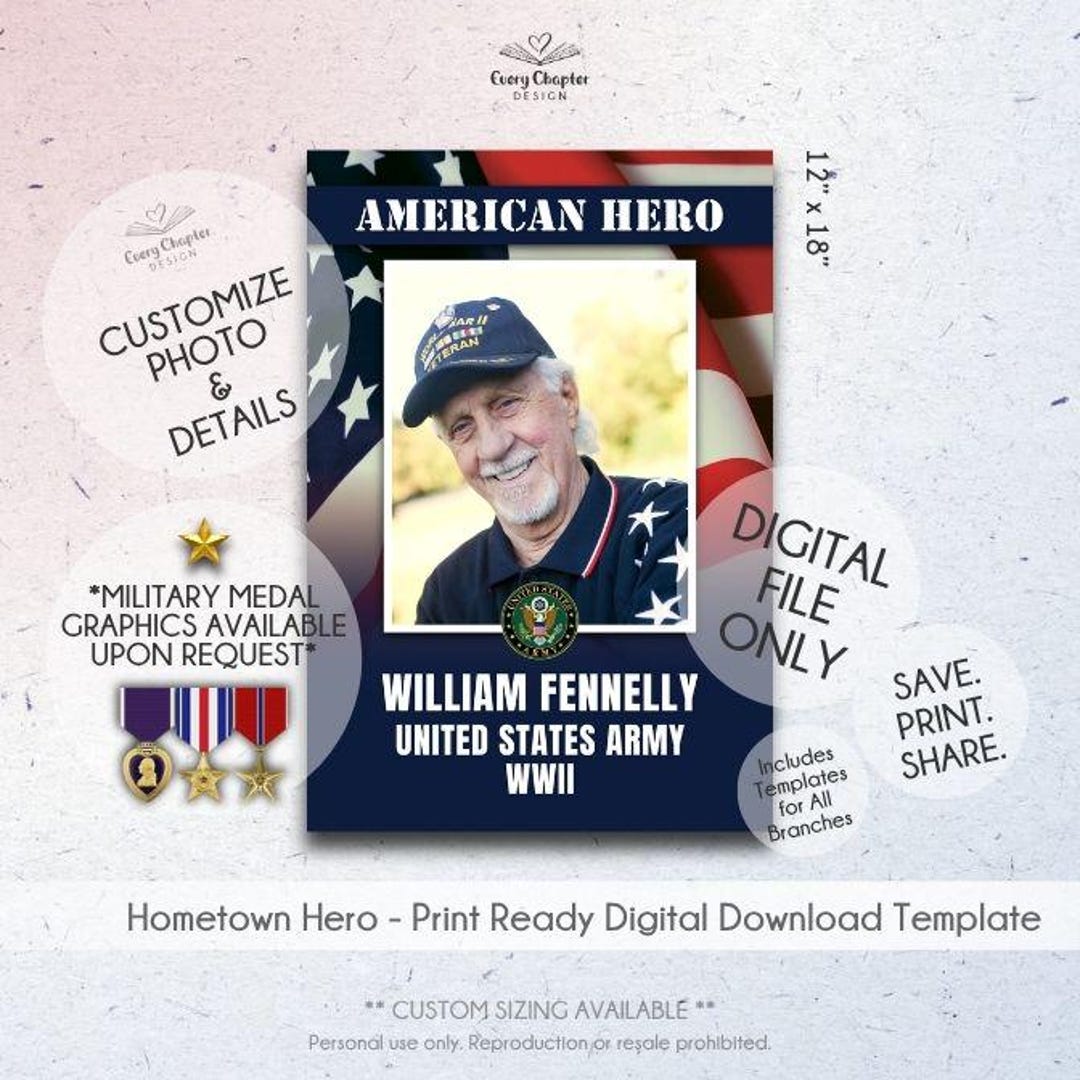 Editable Military Memorial Canva Template - DIY Veteran Tribute 12x18 ...
