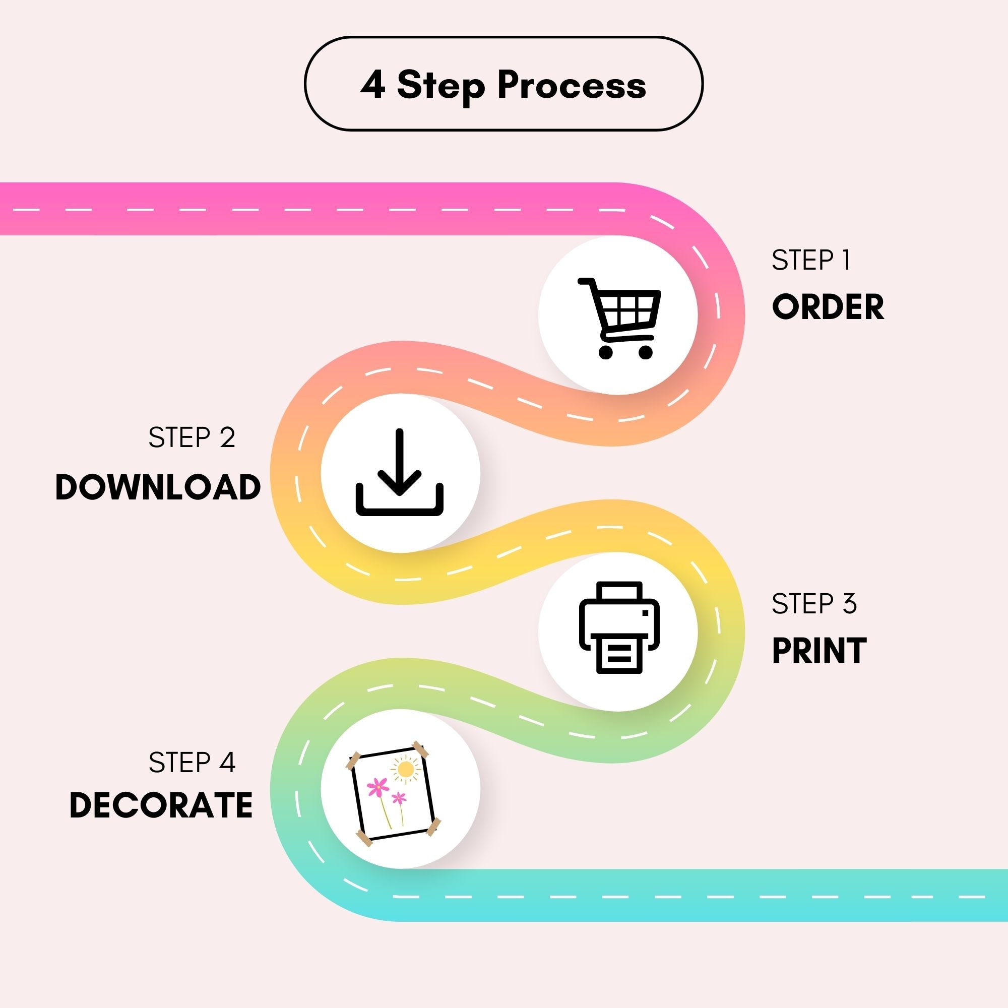 Blessings Definition Poster Printable Definition Sign - Etsy