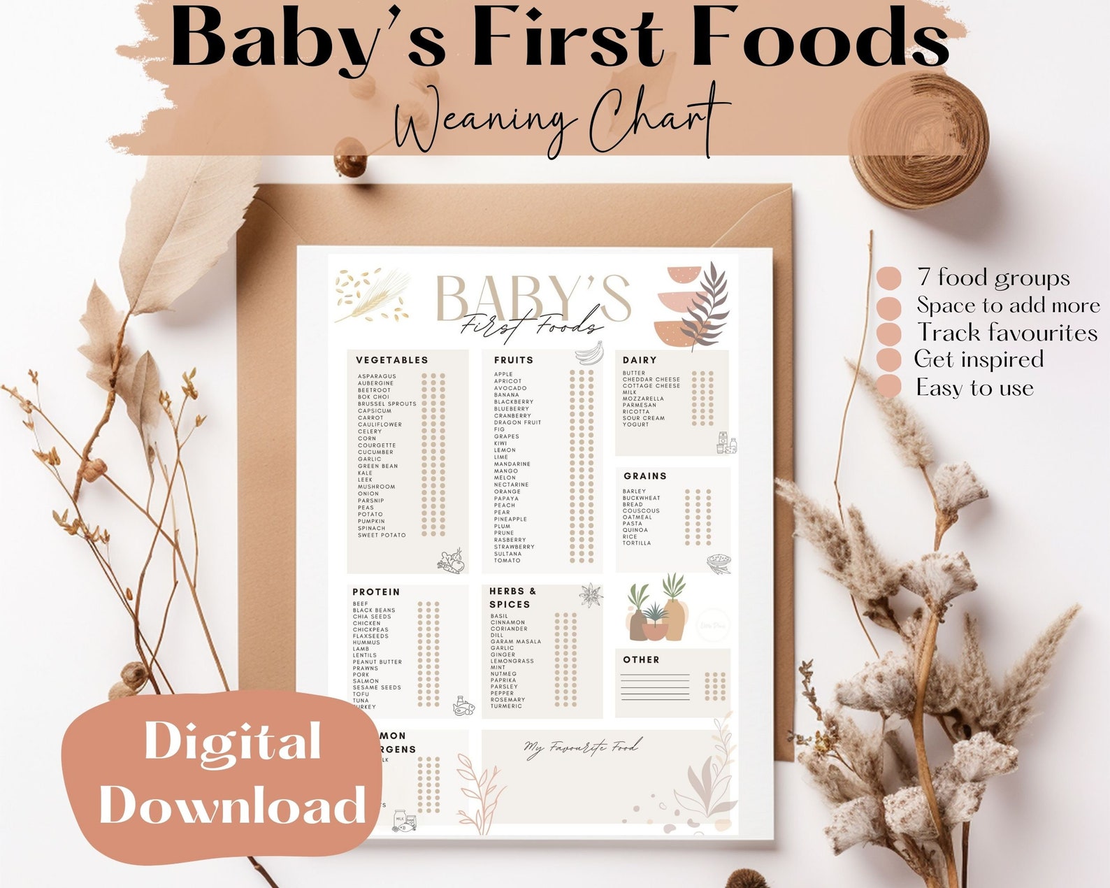 Printable Baby First Food Chart | Baby Food Tracker | Daily Food Log ...
