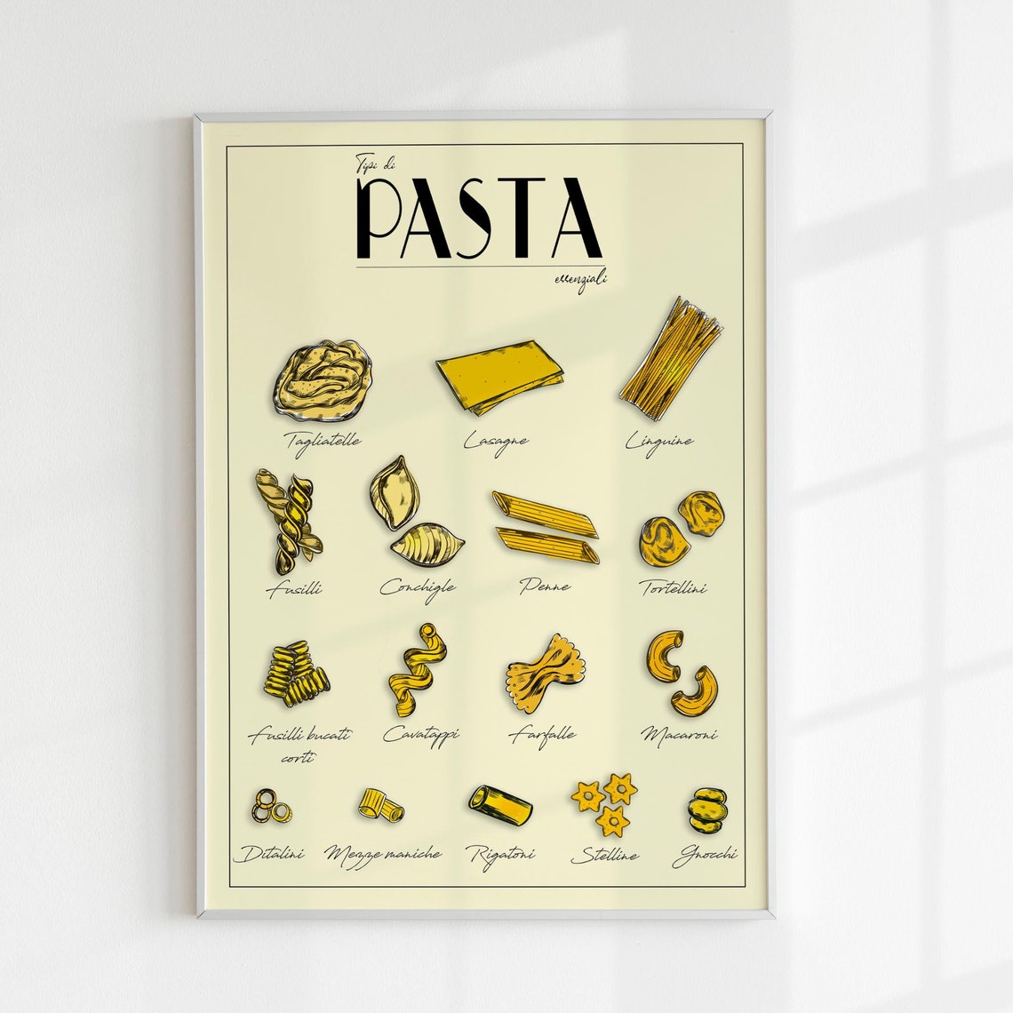 Pasta Guide, Pasta Types Poster, Pasta Types Print, Spaghetti Poster ...