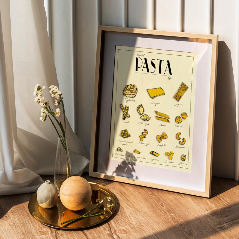 Pasta Guide, Pasta Types Poster, Pasta Types Print, Spaghetti Poster ...