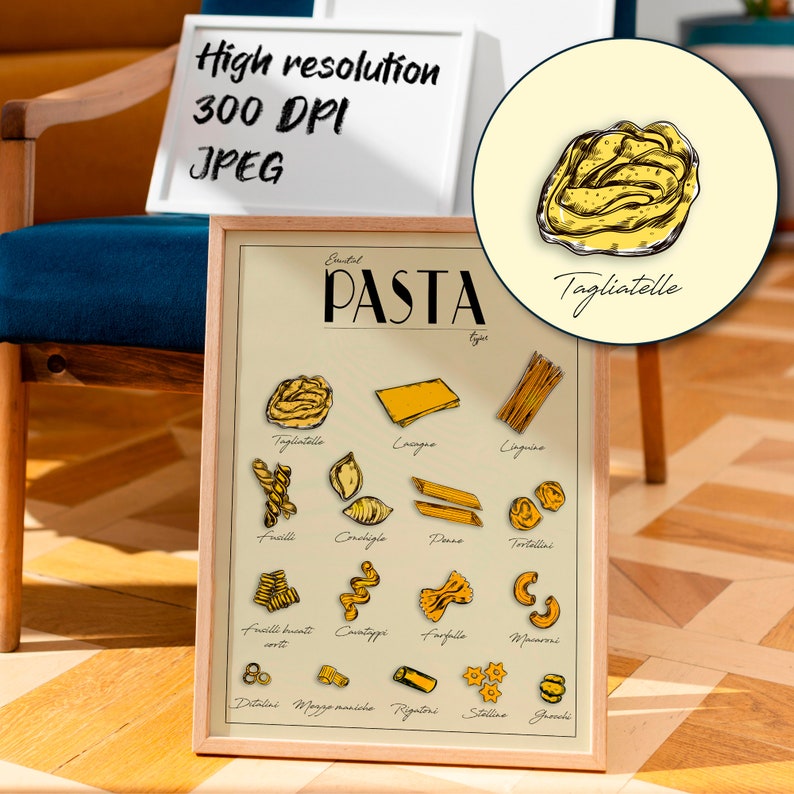 A Visual Guide To Every Type Of Pasta – OG Artland