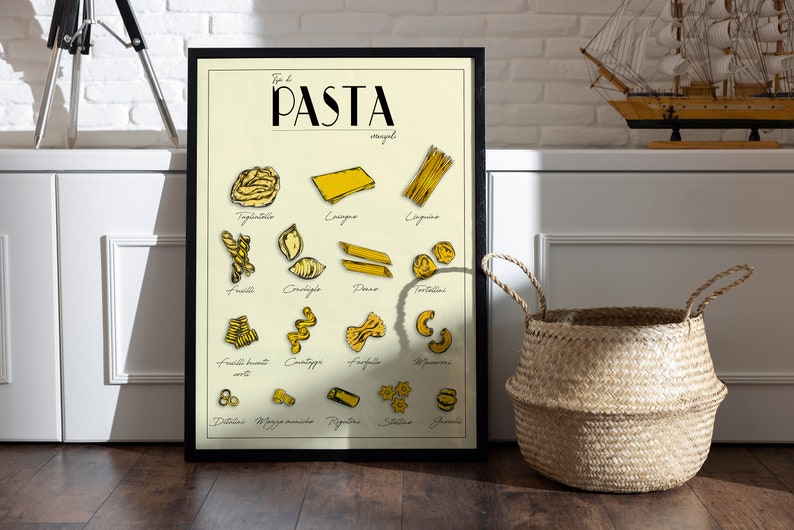 Pasta Guide, Pasta Types Poster, Pasta Types Print, Spaghetti Poster ...