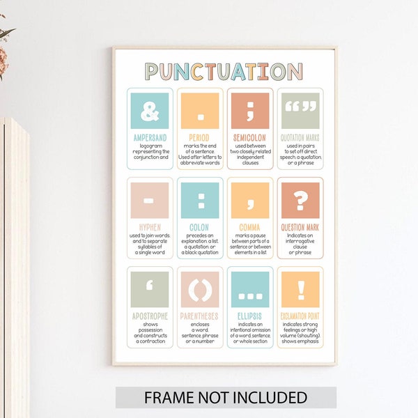 Punctuation Poster - Etsy