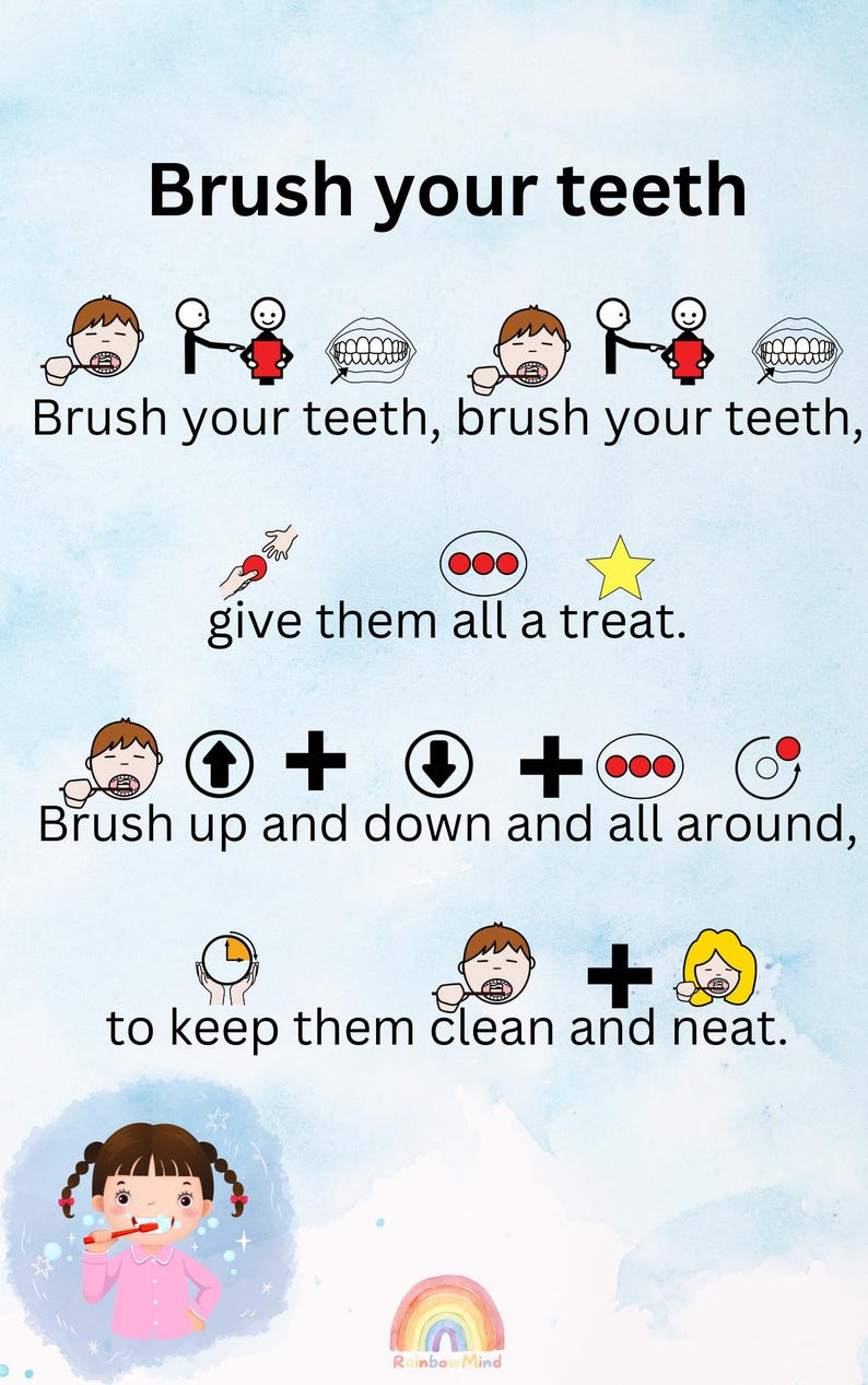 Brush Your Teeth - Nursery Rhyme With Pictures - Etsy