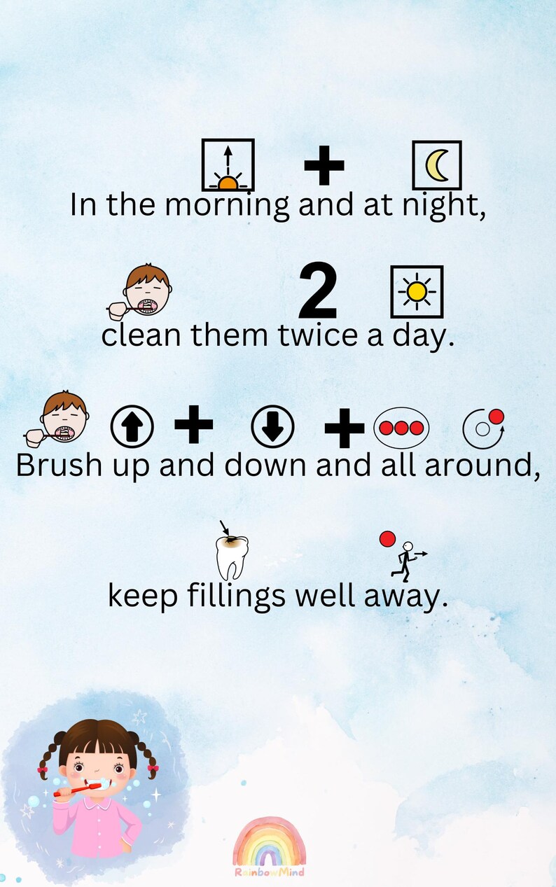 Brush Your Teeth - Nursery Rhyme With Pictures - Etsy