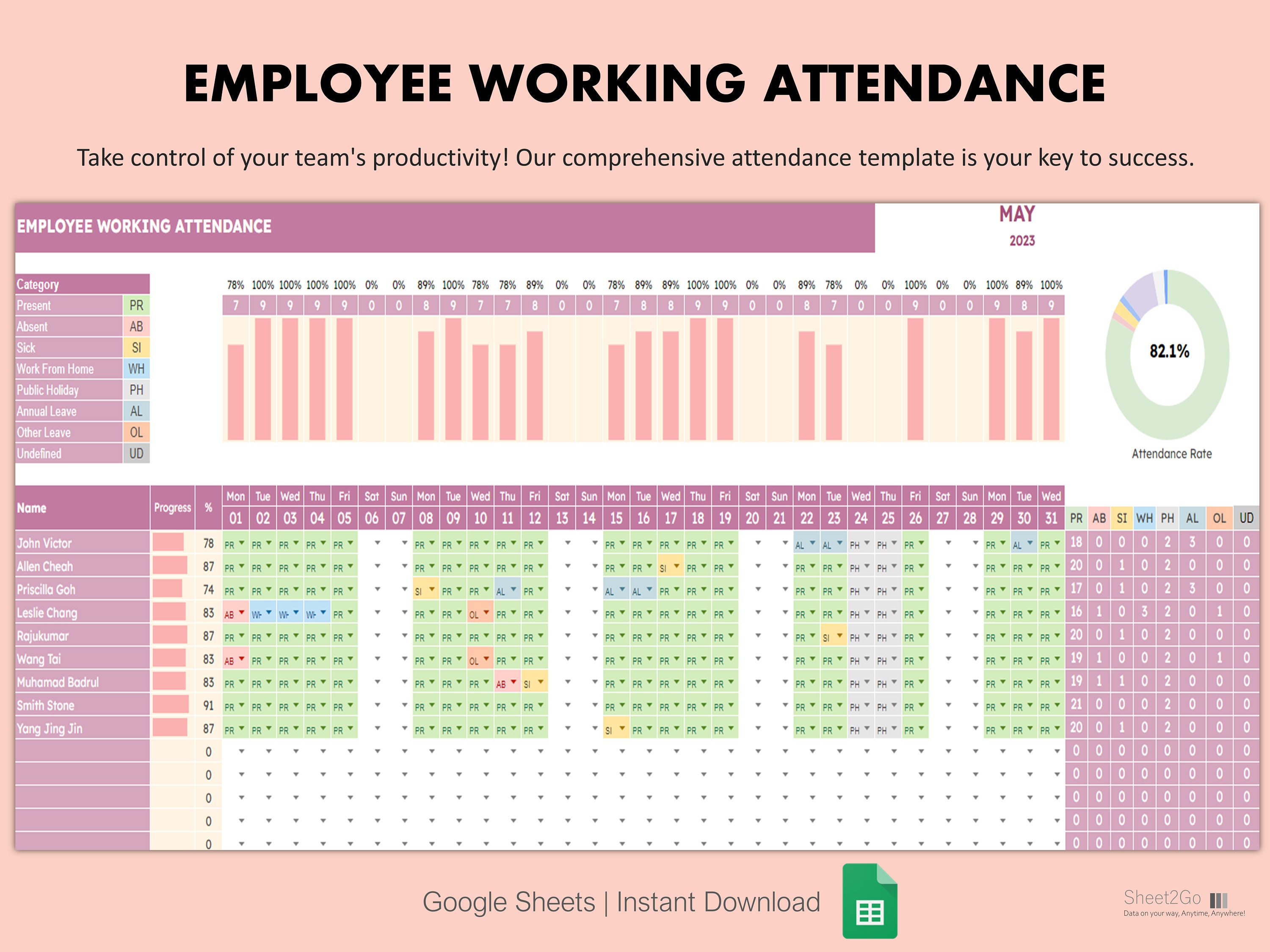 Ultimate Google Sheets Employee Attendance Tracker | Attendance ...